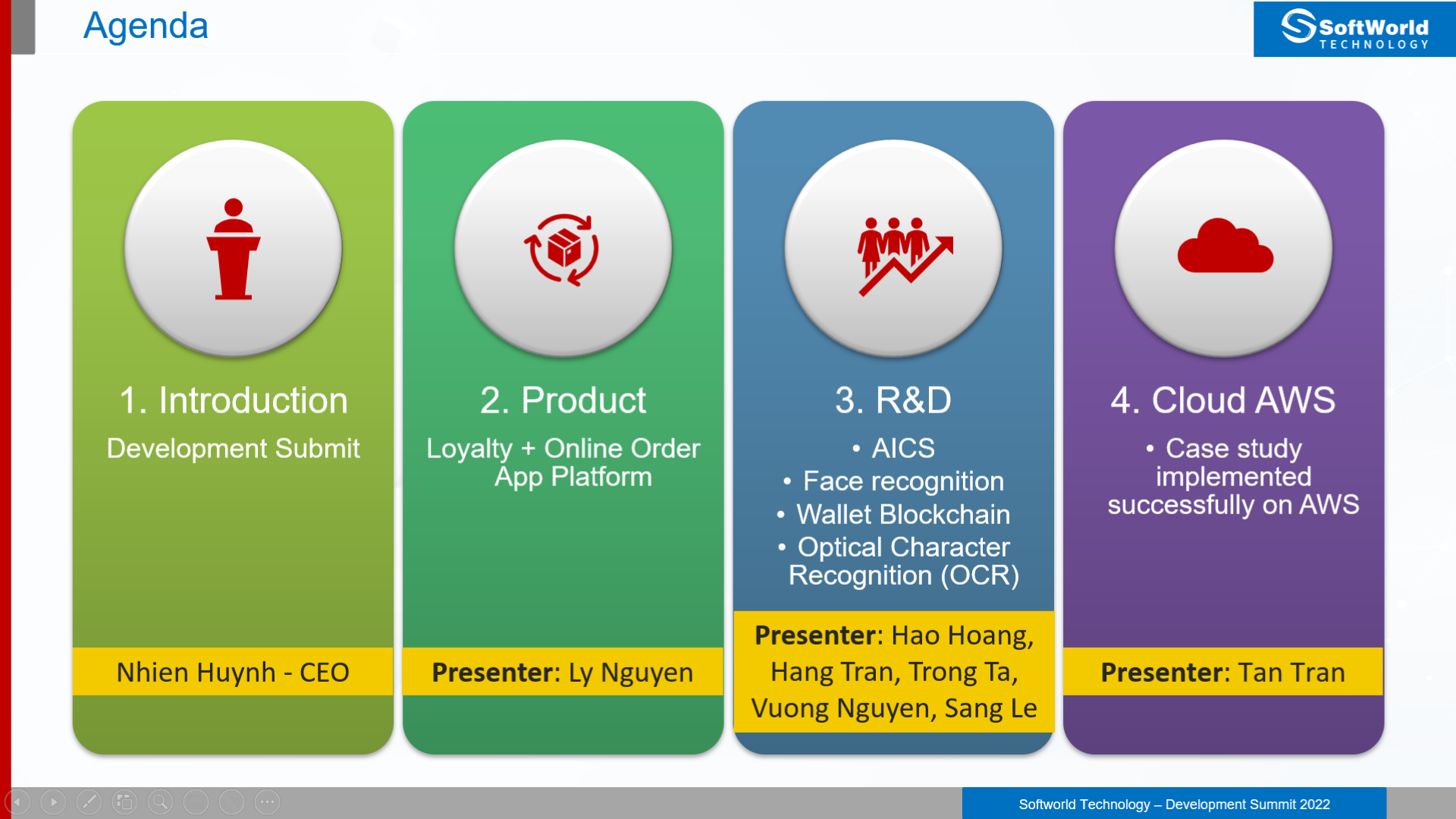 SOFTWORLD DEVELOPMENT SUMMIT 2022